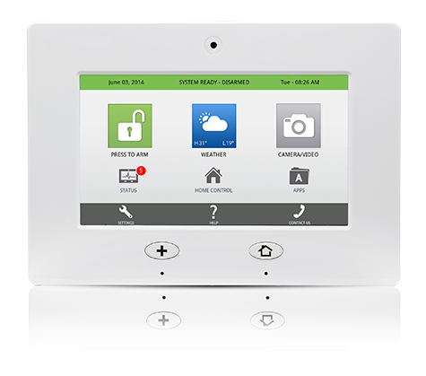 Best Security Systems for your Cape Cod Home
